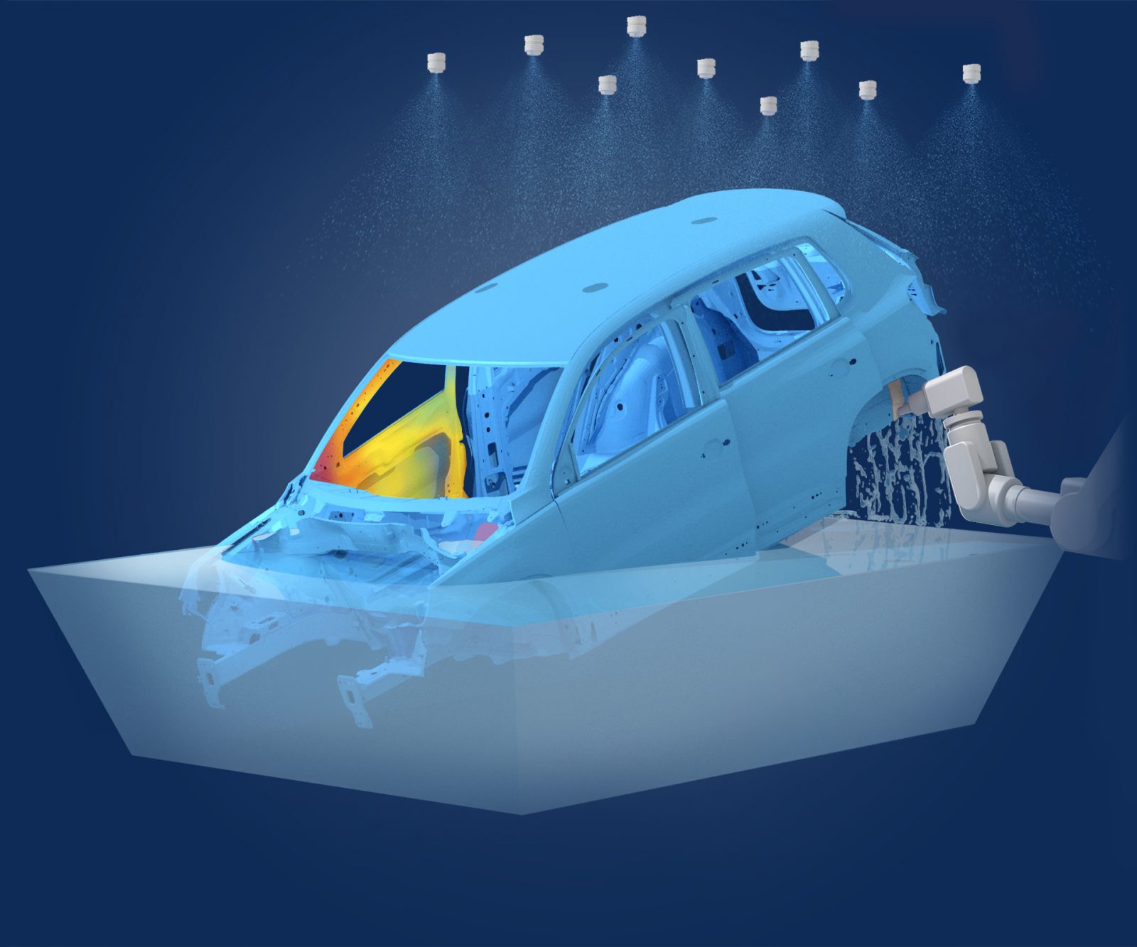 ESS - AUTOMOTIVE INDUSTRY