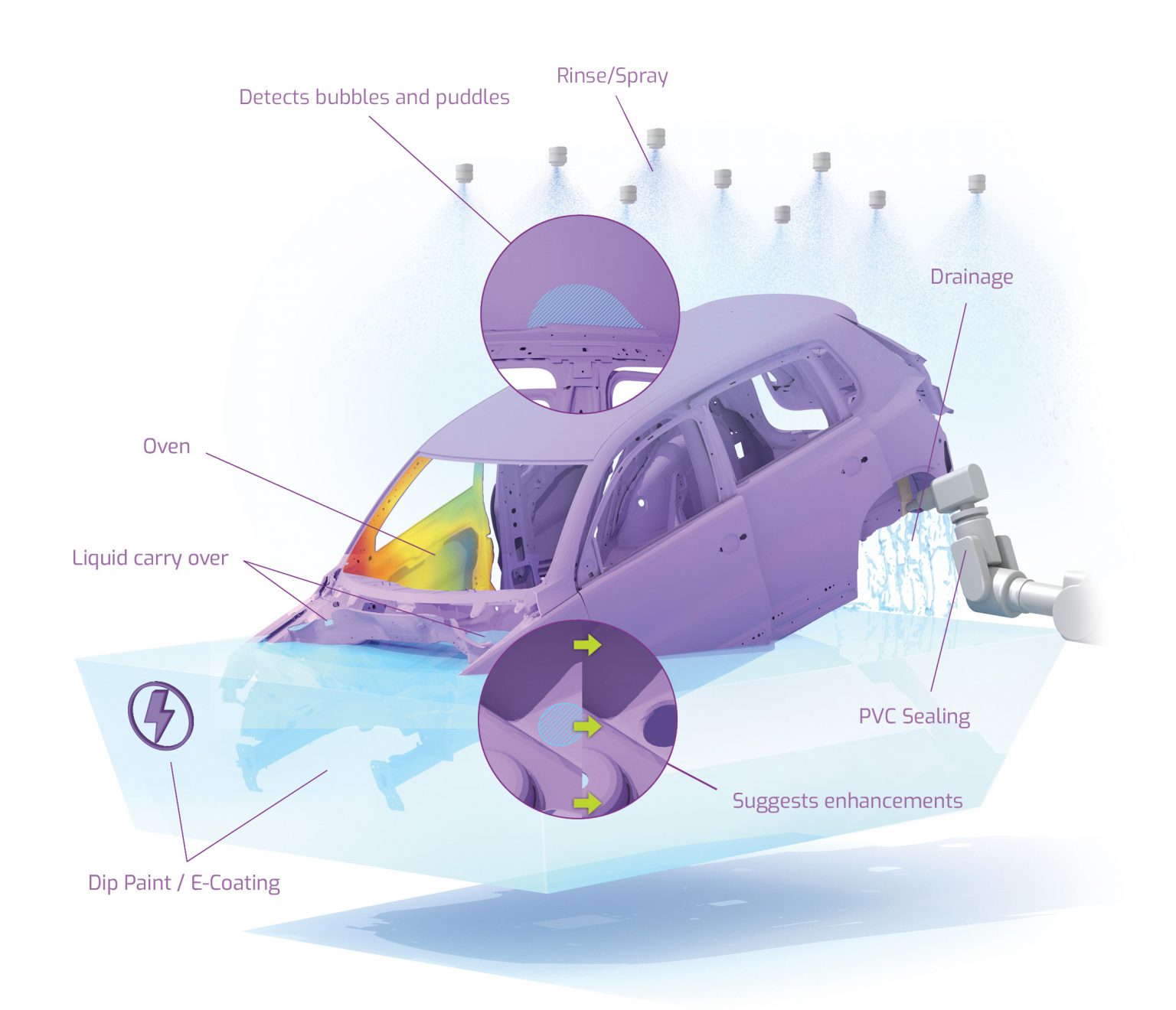 ESS - alsim Paint Shop