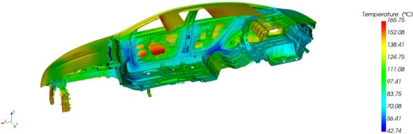 ESS - Paint Shop Oven Simulation