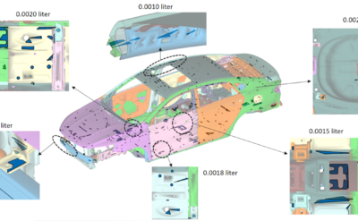 ESS - The Audi ESS Journey in Transformative Paint Shop Innovation