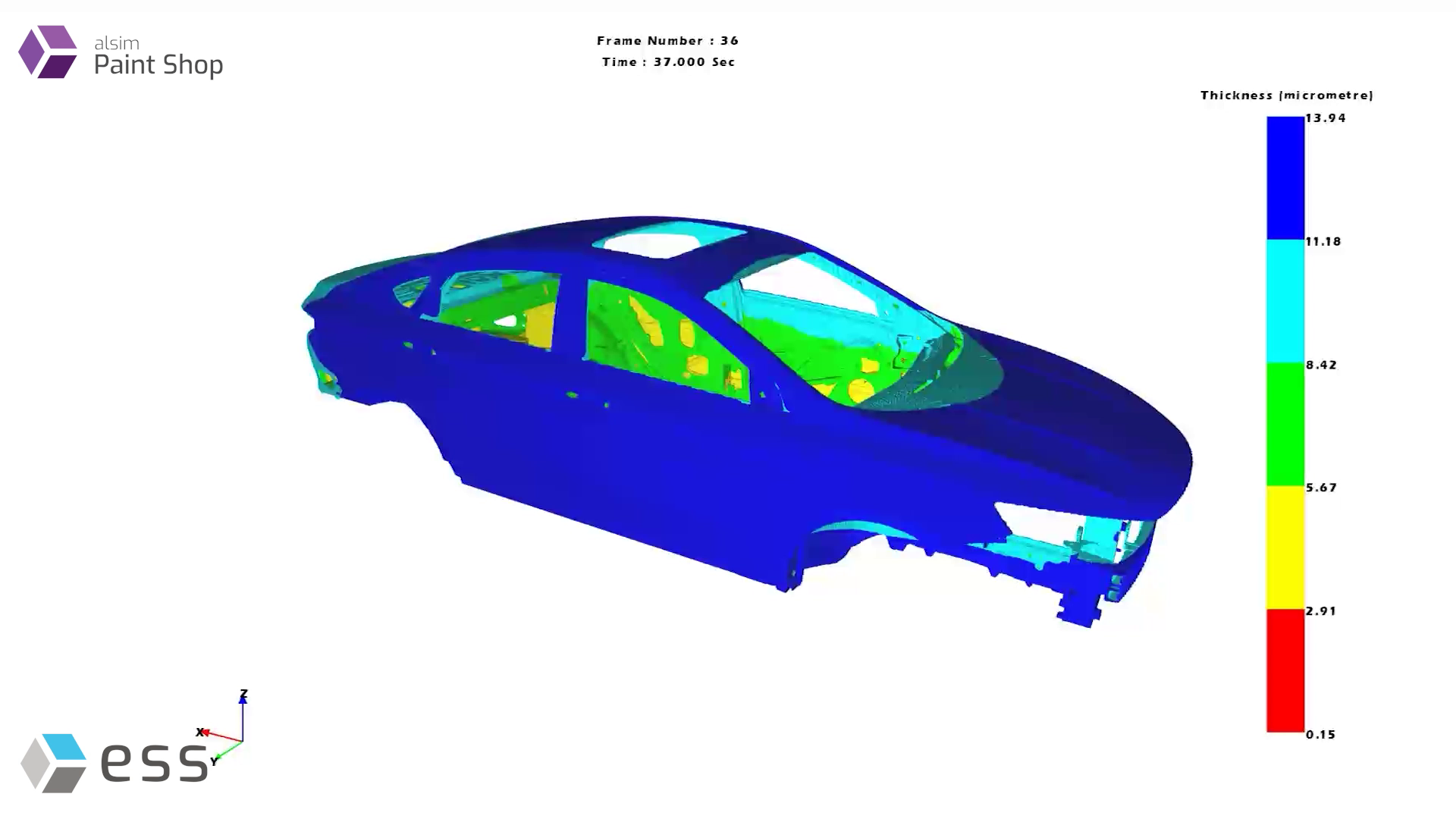 ESS - Painting the future of advanced technology old